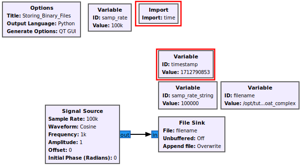 Filestoring Binary Files Timestamp Variable Flowgraphpng Gnu Radio 5880