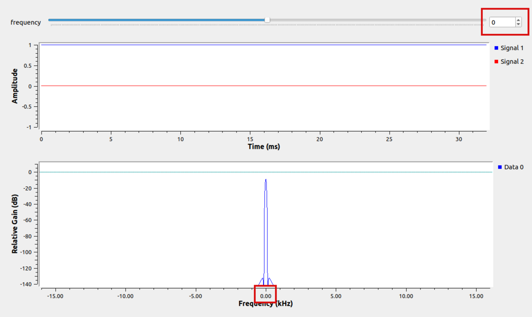 Runtime Updating Variables - GNU Radio