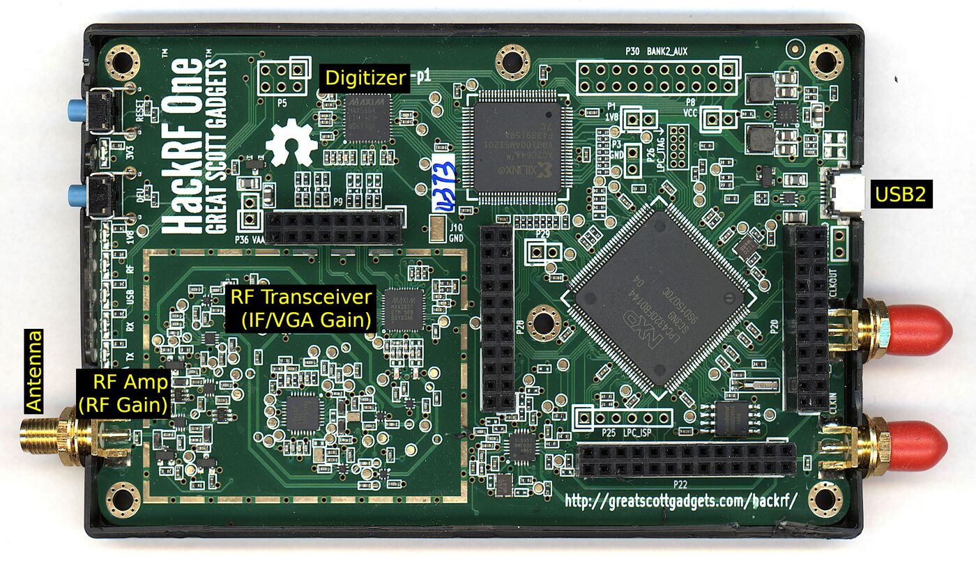 Soapy HackRF Source - GNU Radio