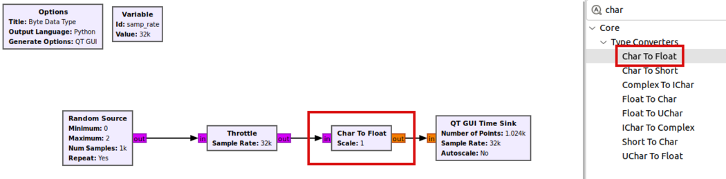 Converting Data Types - GNU Radio