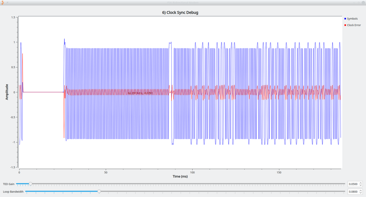 File:Symbol Sync Recovery.png - GNU Radio