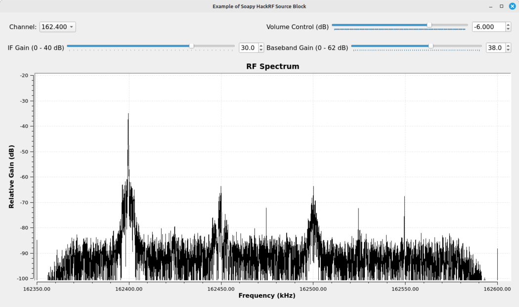 Soapy HackRF Source - GNU Radio